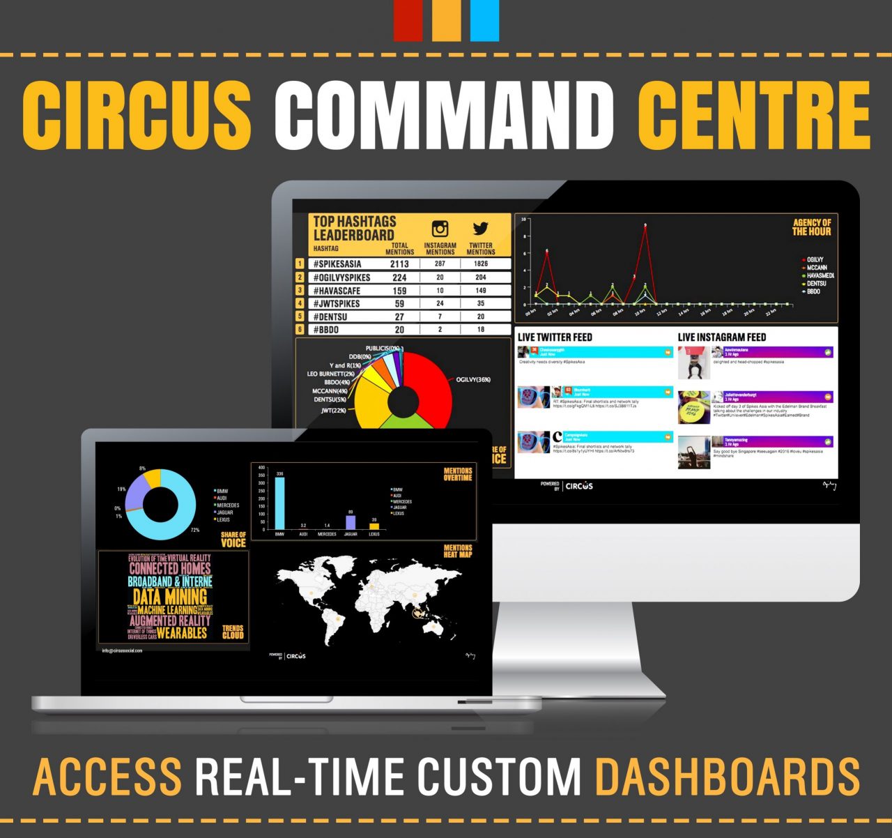 Introducing The Radarr Command Centre