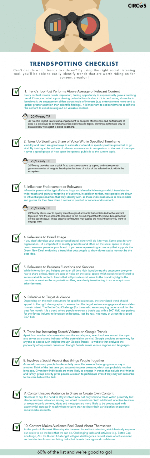 From TikTok To #10YearChallenge: Your Definitive Trendspotting ...