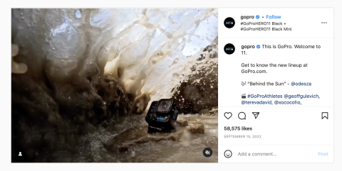 GoPro Social Media Strategy Breakdown
